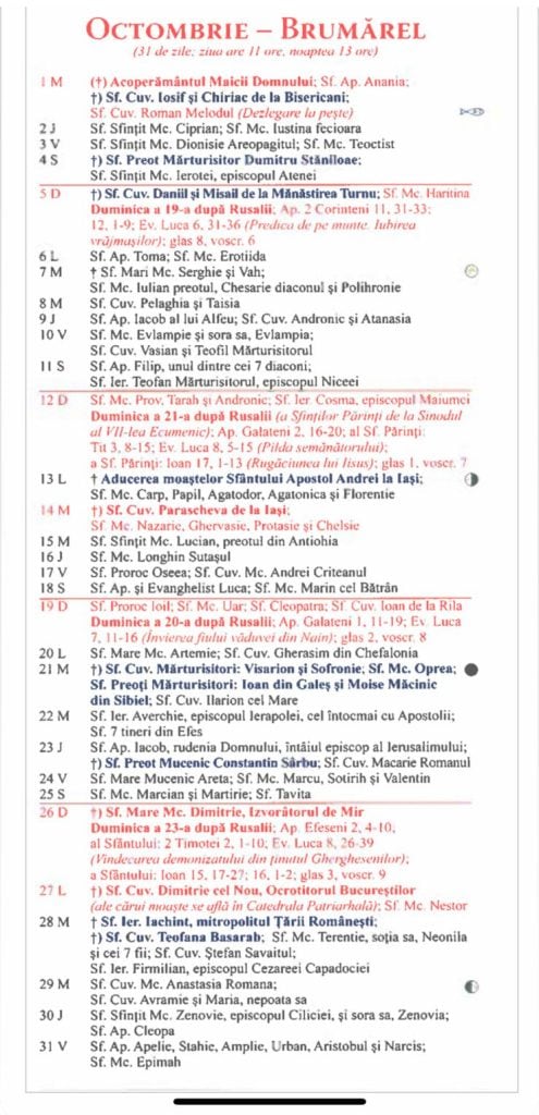 Calendar Ortodox 2025: Toate sărbătorile importante din an. Când pică Paștele, perioadele de ...