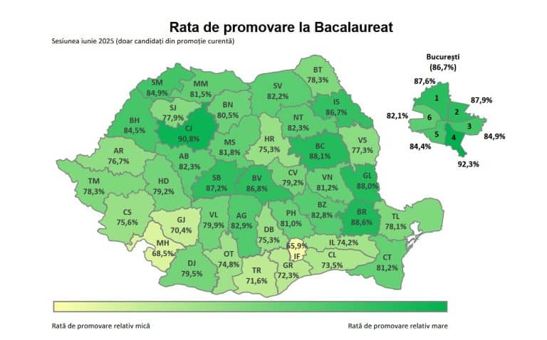 Rezultate finale BACALAUREAT 2025 în ALBA: rata de promovare a urcat la ...