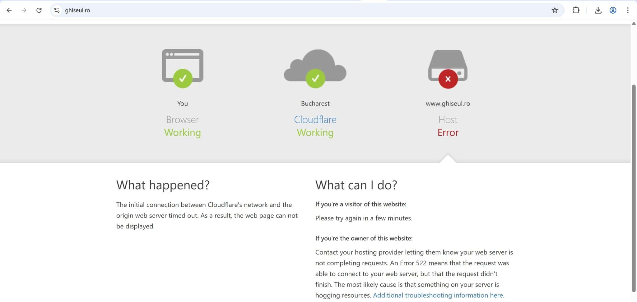 Garotos de programa passo fundo